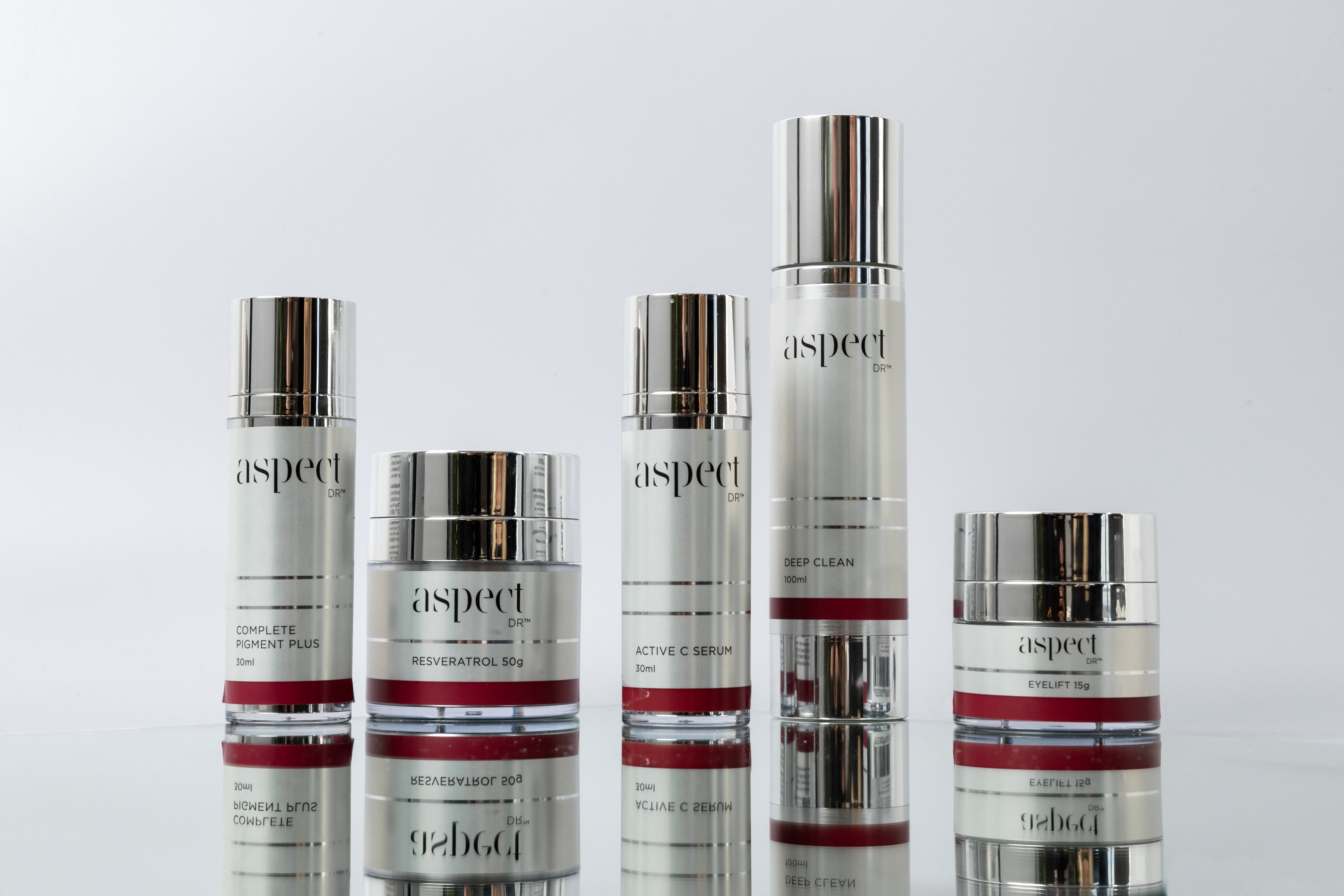 The Best Skin Resolution of 2024: Elevate your Regime with Medical Gra ...