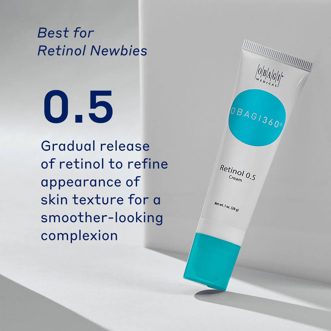 OBAGI-C Rx System – C Exfoliating Day Lotion 57ml | Obaji Medical – The ...